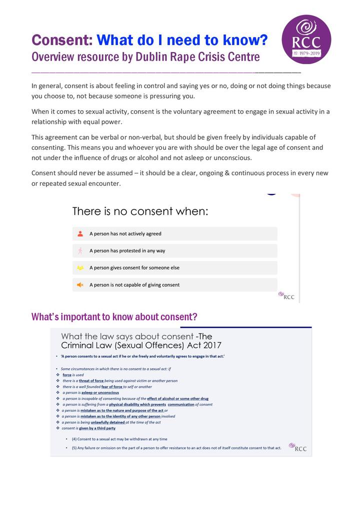 DRCC resource: Consent: What do I need to know (2020) | Dublin Rape ...